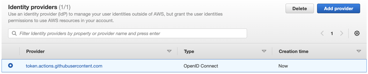 GitHub Actions: AWS へアクセスする - Qiita