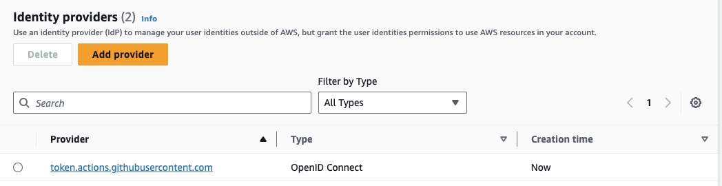 GitHub Actions から AWS へアクセスする #GitHubActions - Qiita